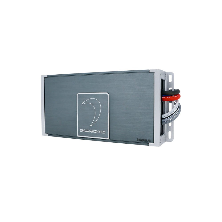 Car Audio Amplifiers