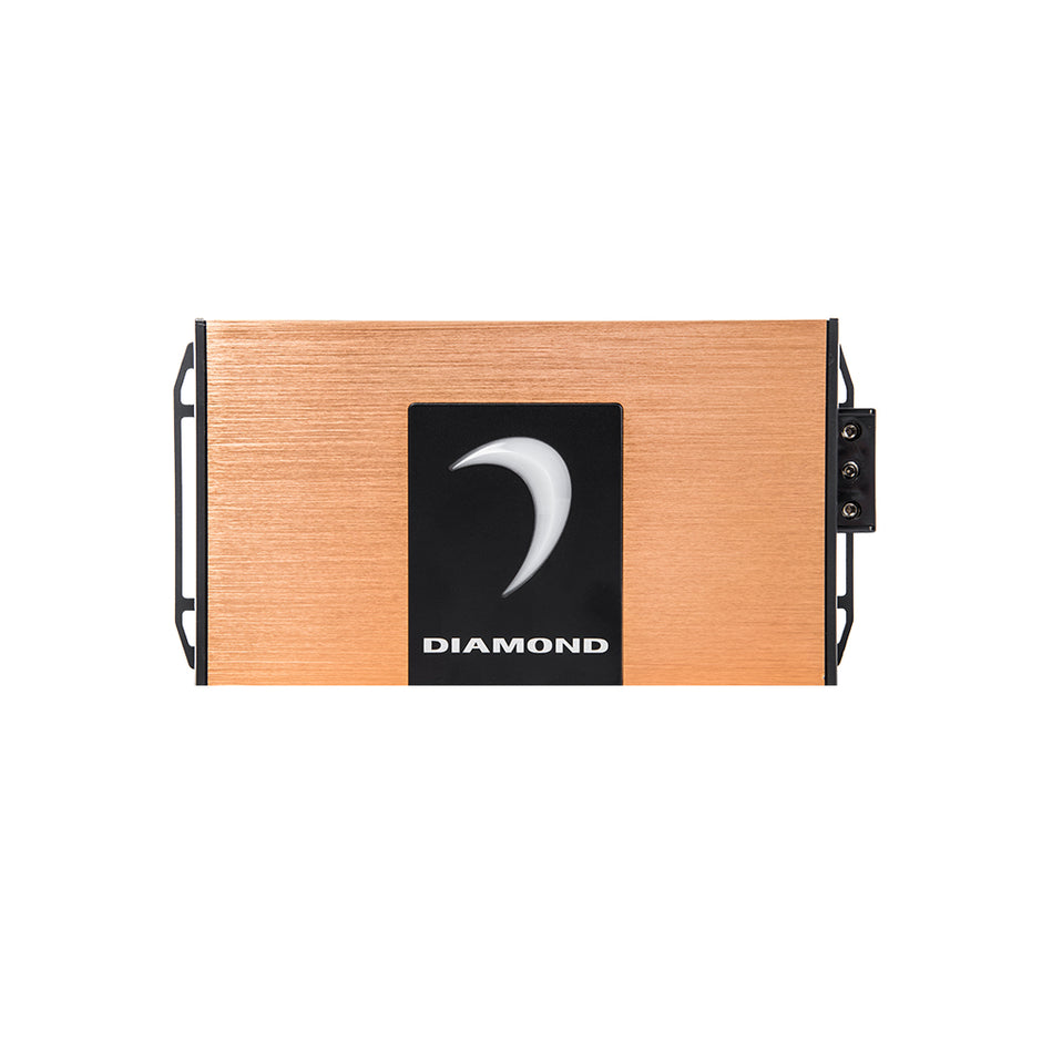 Car Audio Amplifiers